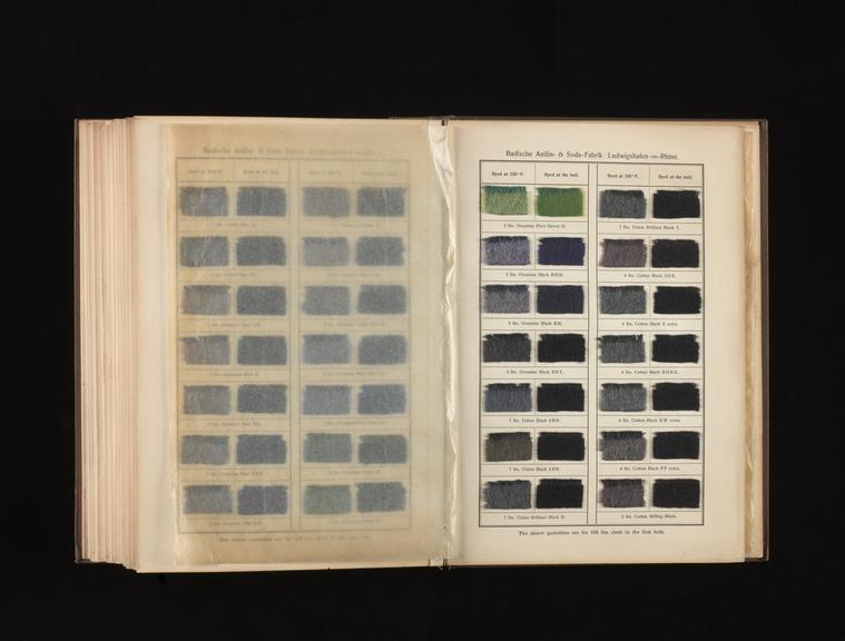 Volume of dye shade cards | Science Museum Group Collection
