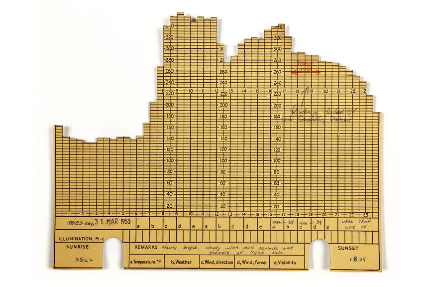 Three-dimensional Model of Electricity Consumption in Manchester ...