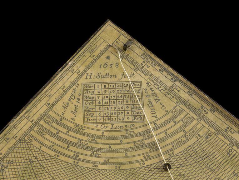 Horary quadrant by Henry Sutton | Science Museum Group Collection