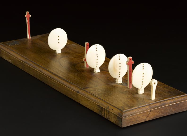Demainbray's optical model | Science Museum Group Collection