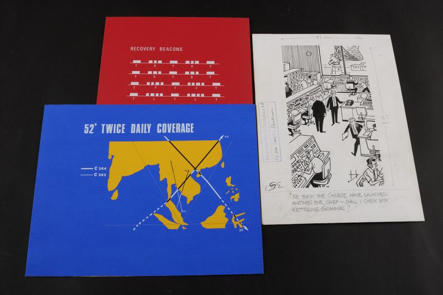 Geoffrey Perry archive relating to operation of the Kettering Group ...