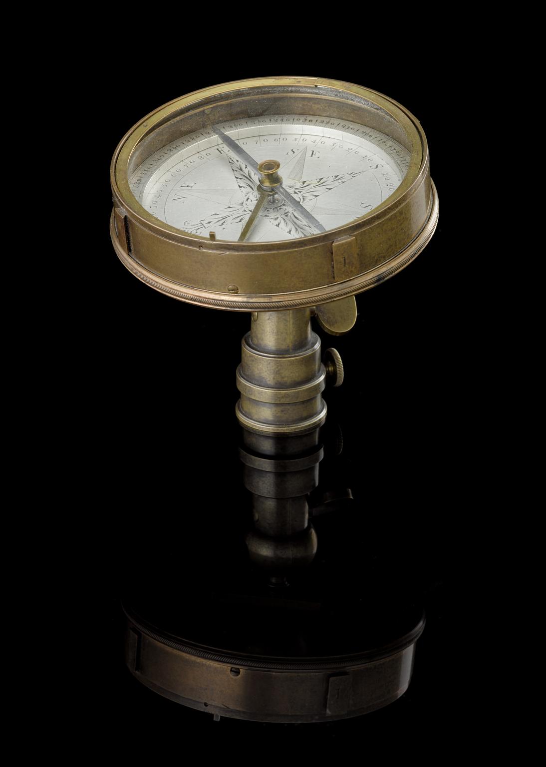 Surveyor's compass used by James Watt | Science Museum Group Collection