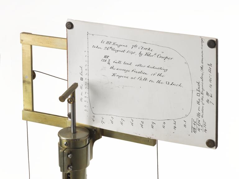 Watt's steam engine indicator | Science Museum Group Collection
