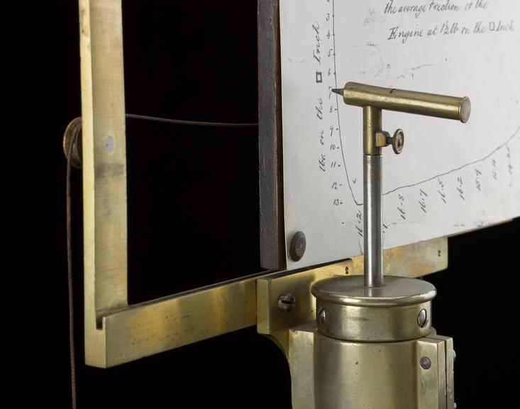 Watt's steam engine indicator | Science Museum Group Collection
