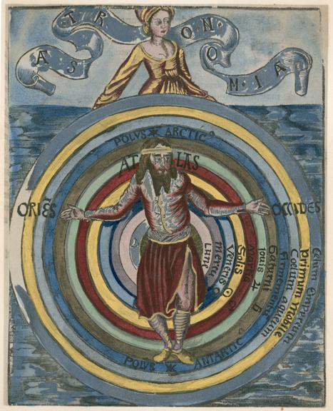 Platinotype print of plate showing ptolemaic system | Science Museum ...