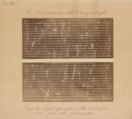 Photograph of Drawing of Solar Chromosphere | Science Museum Group ...