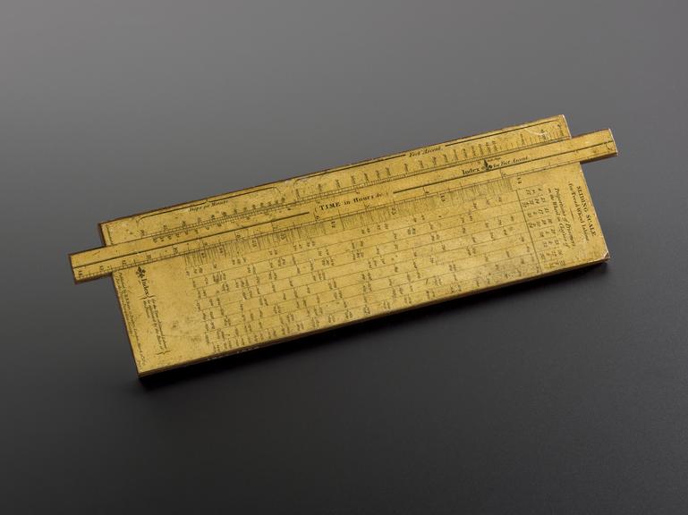 Slide rule for calculation of treadwheel labour | Science Museum Group ...
