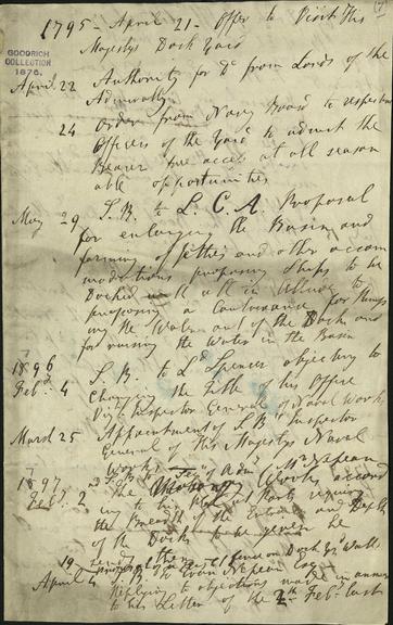 Papers relating to the work of Simon Goodrich | Science Museum Group ...