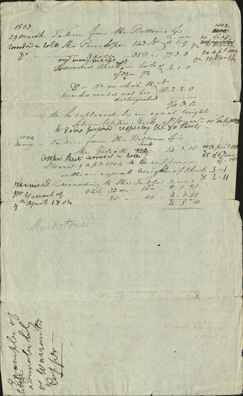 Papers relating to the work of Simon Goodrich | Science Museum Group ...