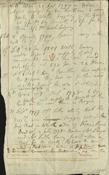 Papers relating to the work of Simon Goodrich | Science Museum Group ...