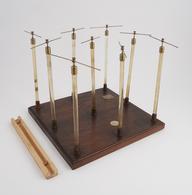 Electrostatic apparatus | Science Museum Group Collection