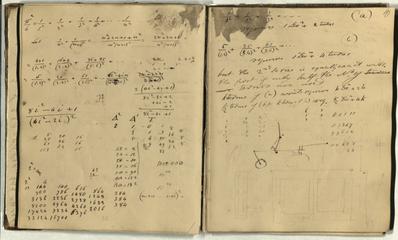 Scribbling Book Volume II | Science Museum Group Collection