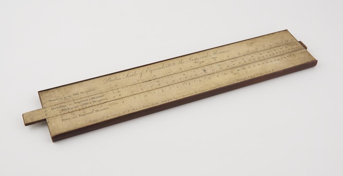 Scale inscribed "Bate's scale of equivalents to the Imperial measure ...