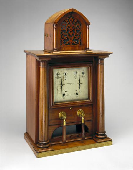 Cooke And Wheatstone Double Needle Telegraph 1844 Science Museum