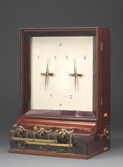 Cooke and Wheatstone’s double-needle telegraph, 1838 | Science Museum ...