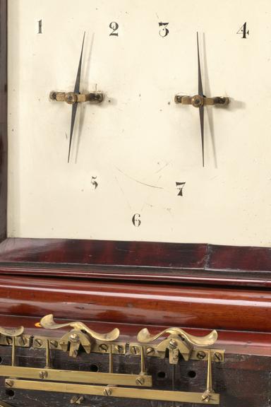 Cooke and Wheatstone’s double-needle telegraph, 1838 | Science Museum ...