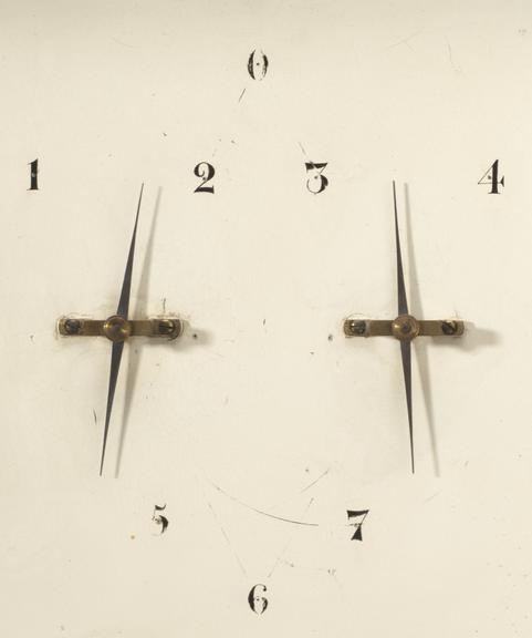 Cooke and Wheatstone’s double-needle telegraph, 1838 | Science Museum ...