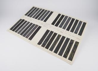 Sample card with 32 samples of fabric, weather impact tested. | Science ...