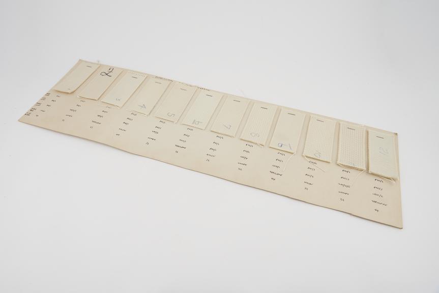 Sample card, experimental ply-tear webbings | Science Museum Group ...
