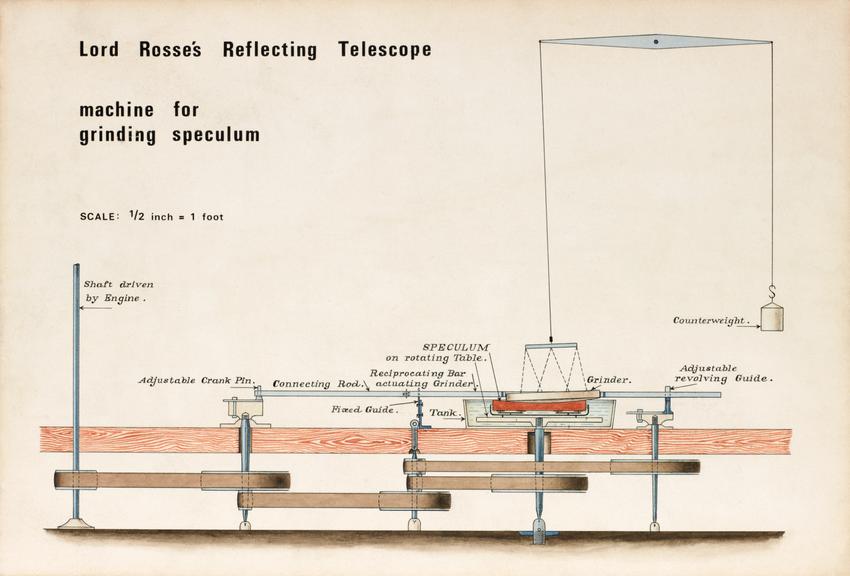 Drawing of Lord Rosse's machine | Science Museum Group Collection