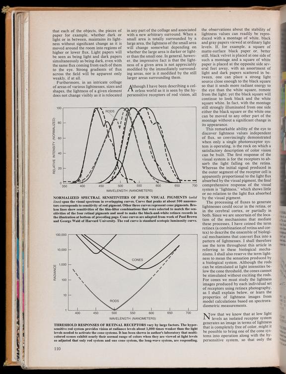 Journal, The Retinex theory of color vision | Science Museum Group ...