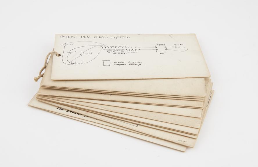 Instruction cards for psychological tests | Science Museum Group Collection
