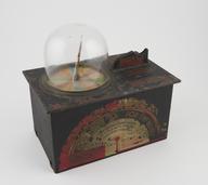 Fortune telling machine, England, 1920-1930 | Science Museum Group ...