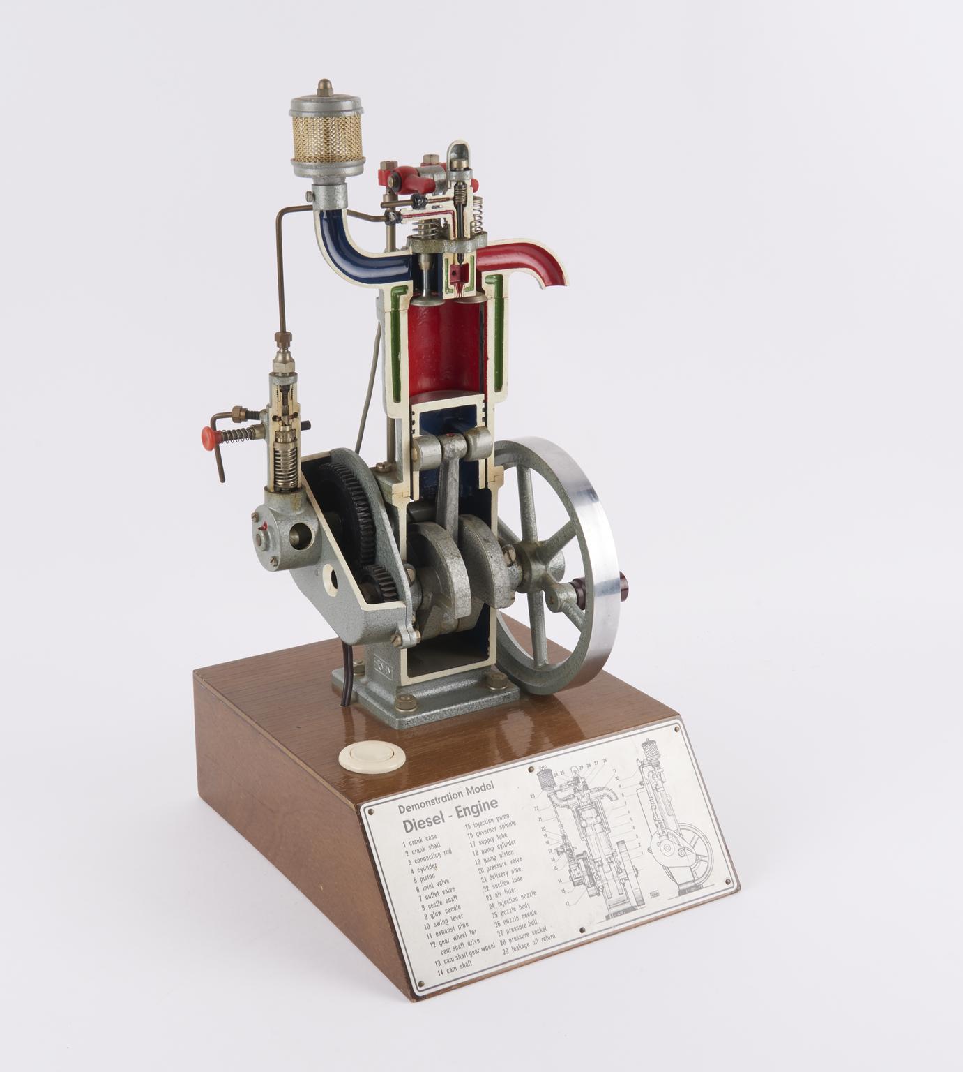 Working model of a diesel engine, sectioned | Science Museum Group ...