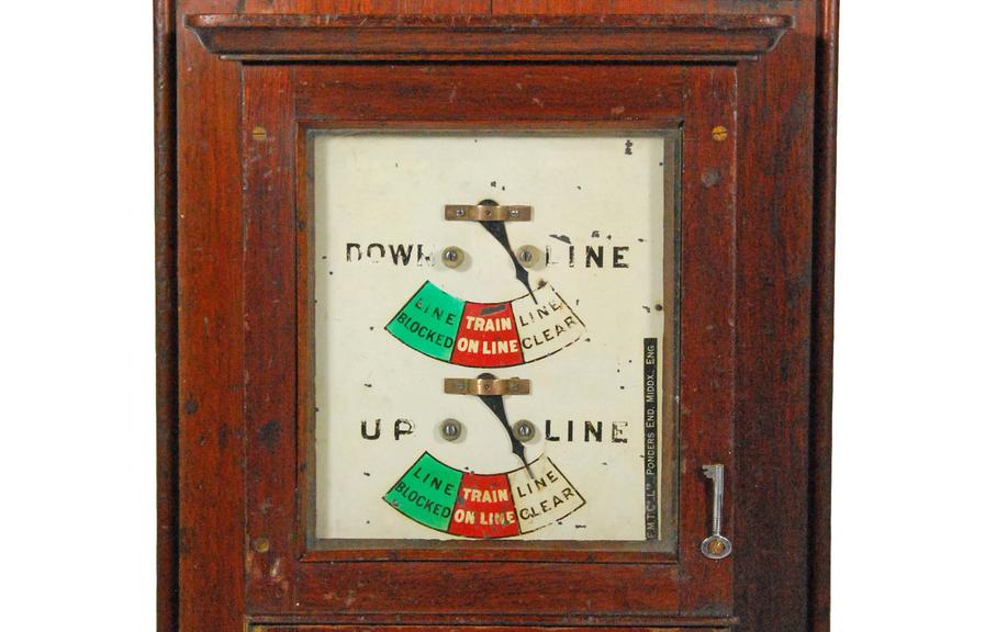 Tyer's One-Wire Three Indication Block Instrument | Science Museum ...