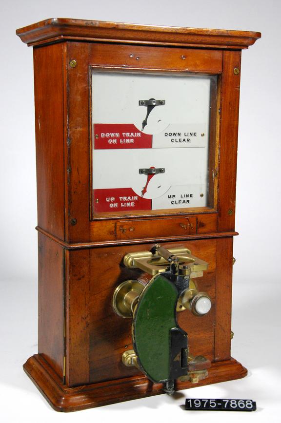 Telegraph block instrument, Great Eastern Railway | Science Museum ...