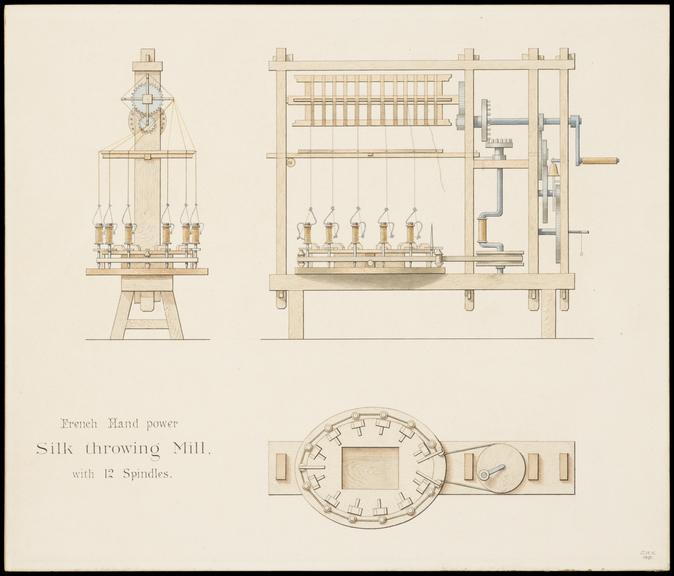 Coloured drawing depicting French hand-powered silk throwing mill ...