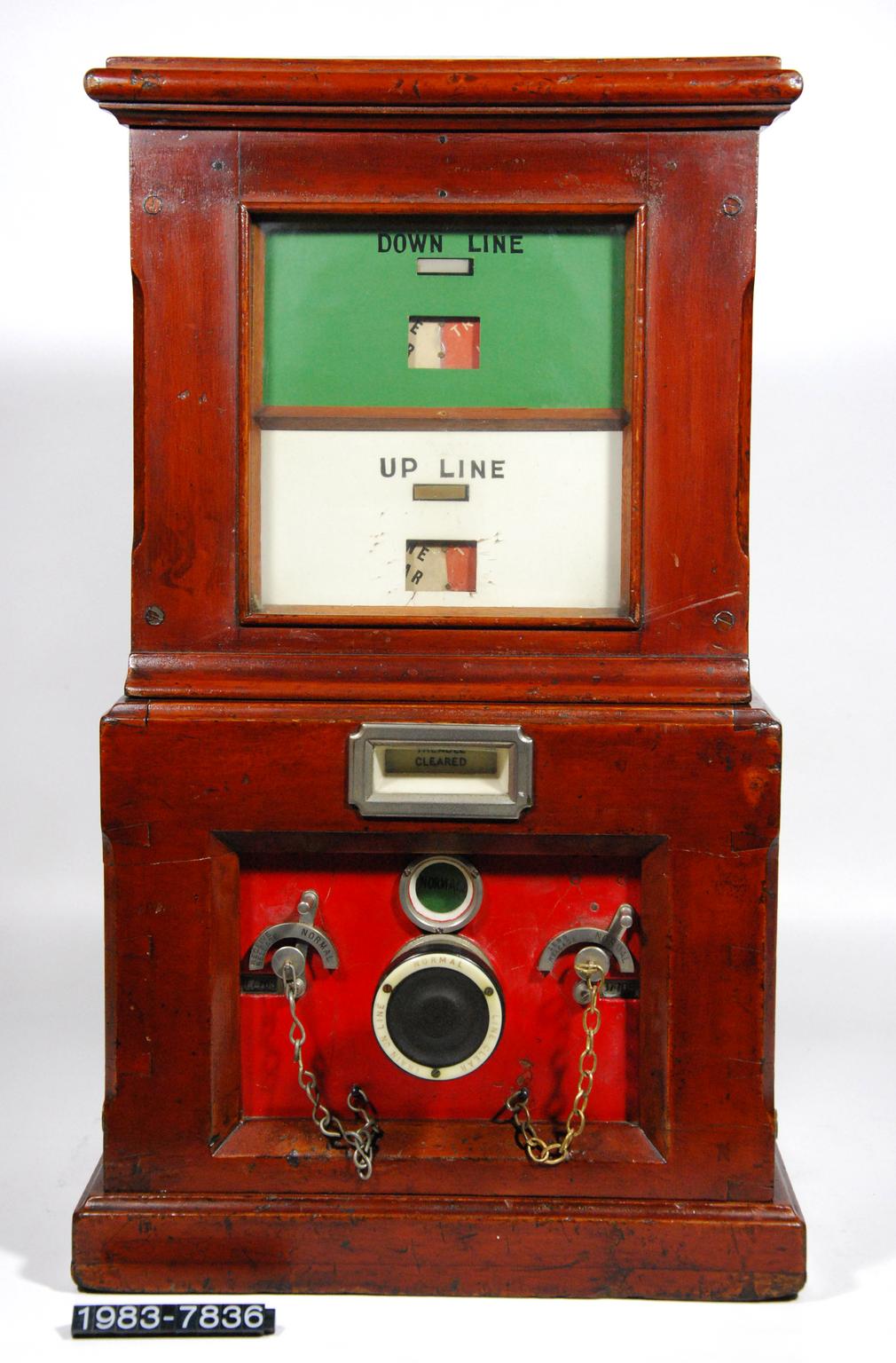 Telegraph block instrument (sending and receiving) | Science Museum ...