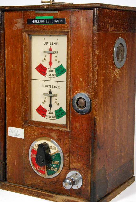 Block instrument (sending/receiving) - Caledonian Railway | Science ...