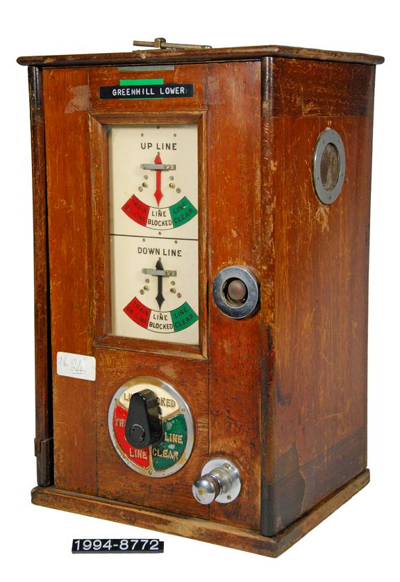 Block instrument (sending/receiving) - Caledonian Railway | Science ...