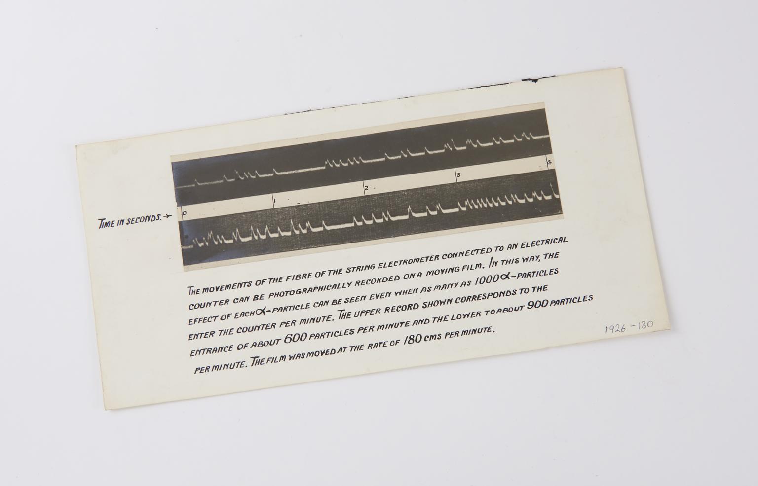 Record showing string electrometer connected to an electrical counter ...