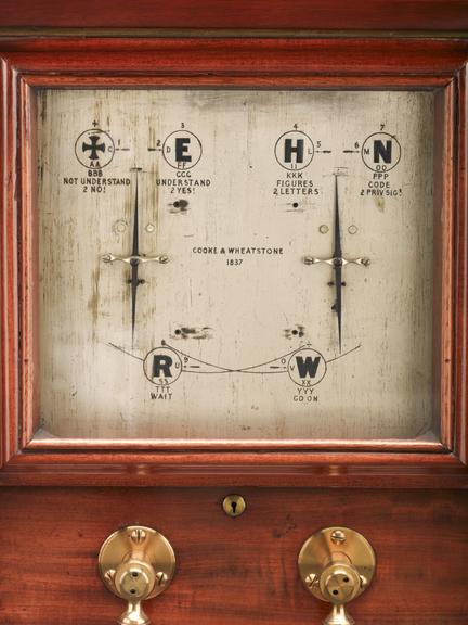 Cooke And Wheatstone Double Needle Telegraph 1844 Science Museum