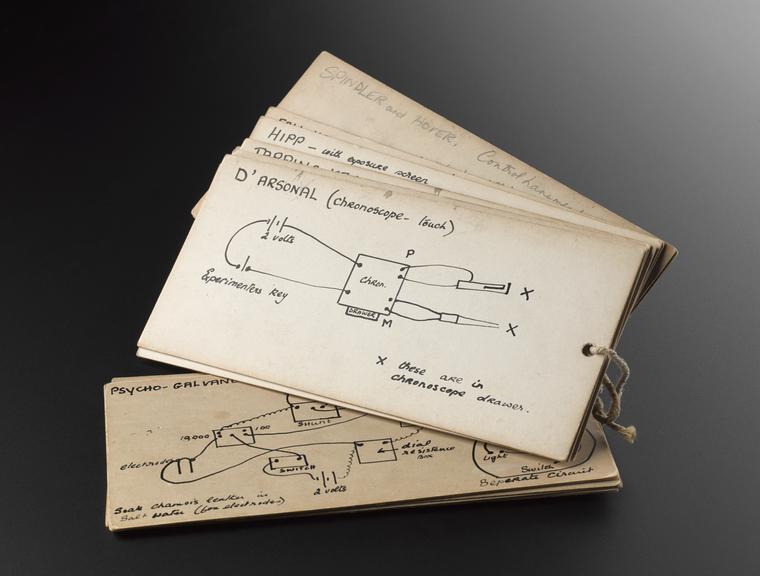 Collection of apparatus used in the teaching of psychology | Science ...