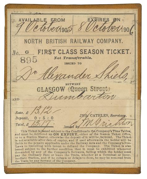 North British Railway season ticket | Science Museum Group Collection