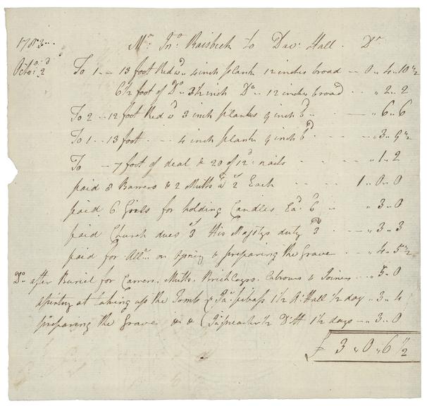 List of bills from Mr John Raisbeck to David Hall | Science Museum ...