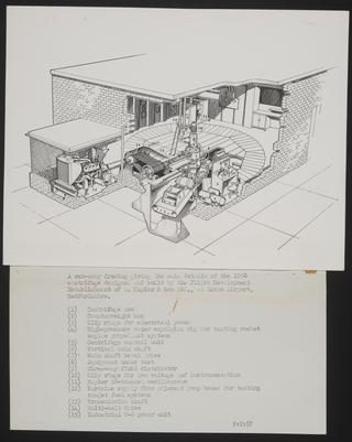 A document of Industry, Aircraft, Research - Post-War | Science Museum ...