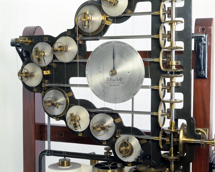 William Thomson's Tide Predicting Machine, 1872 | Science Museum Group ...