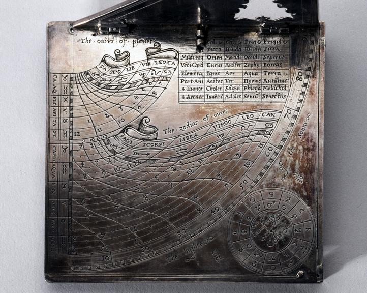 Silver sundial by Hunfrey Cole | Science Museum Group Collection