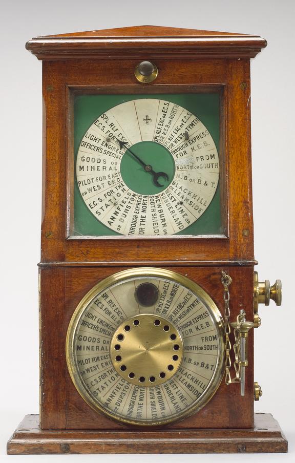 Train Describer, 1880-1920 | Science Museum Group Collection