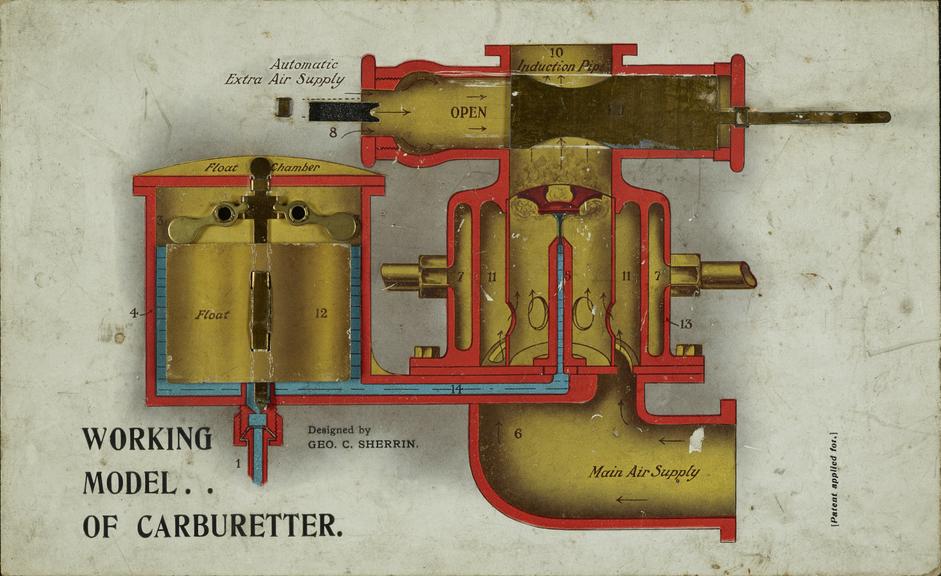 illustrated working model of Carburettor | Science Museum Group Collection