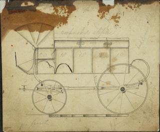 Design for a Perch and C Spring Luggage Wagon | Science Museum Group ...