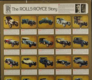 Coloured lithograph, The Rolls-Royce Story | Science Museum Group ...