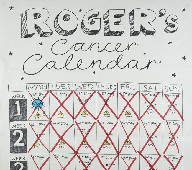 Cancer treatment calendar | Science Museum Group Collection