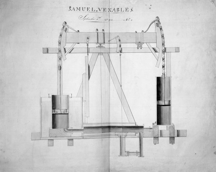 engineering sketchbook | Science Museum Group Collection