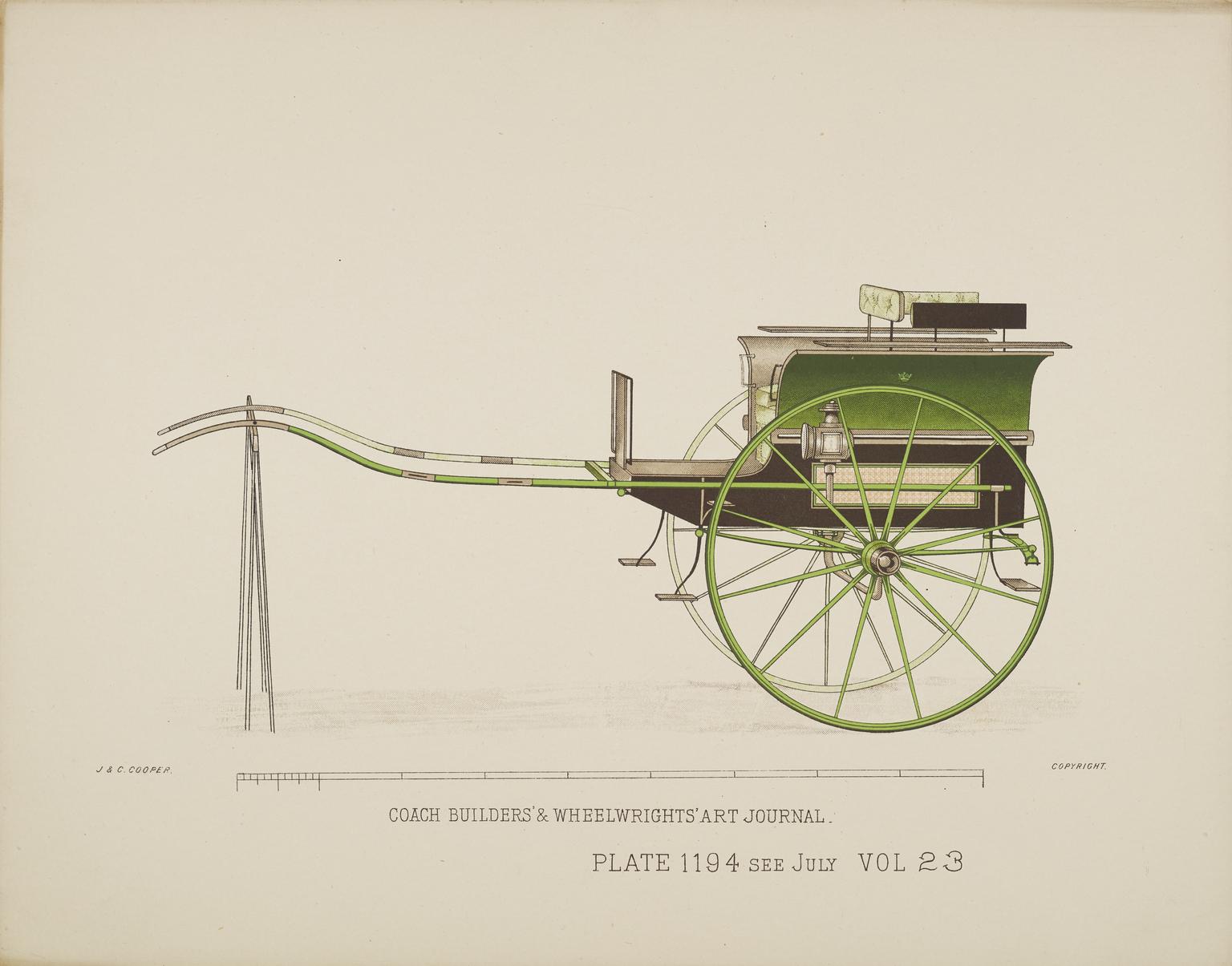 Ralli Car | Science Museum Group Collection