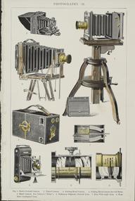 Tinted print of eight kinds of cameras and lenses | Science Museum ...
